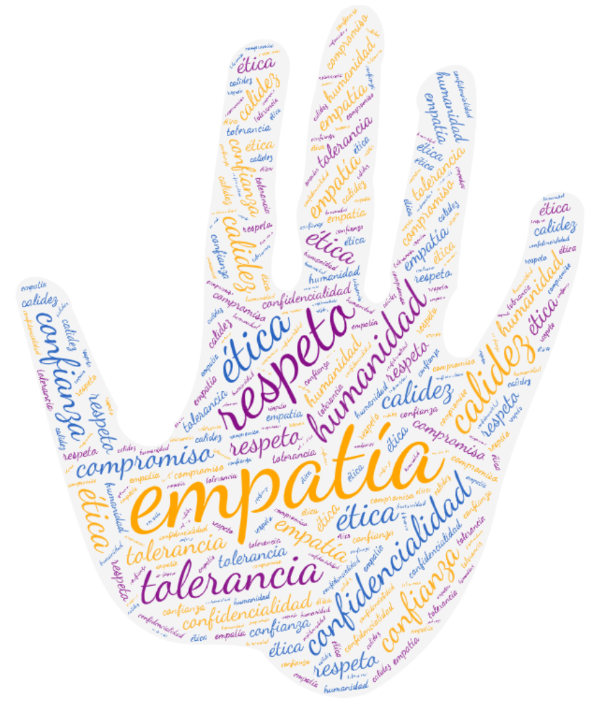 mural interactivo | Genially