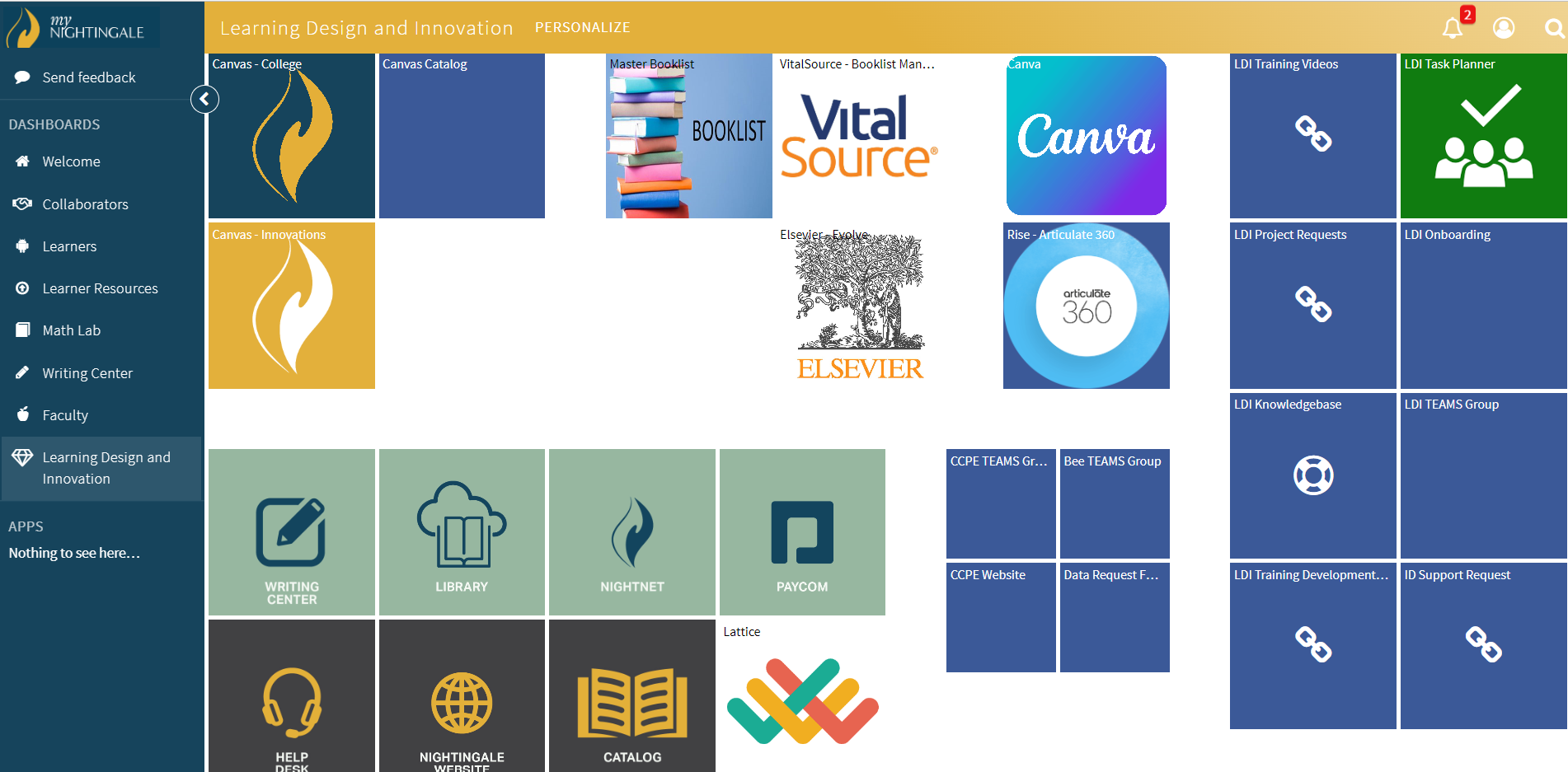 LDI myNightingale Dashboard | Genially