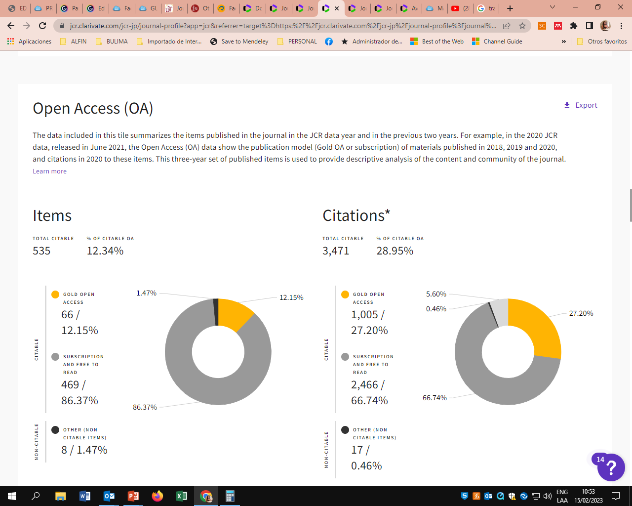 Open Access (Acceso Abierto) - Journal Citation Report (JCR) - Tutorial ...