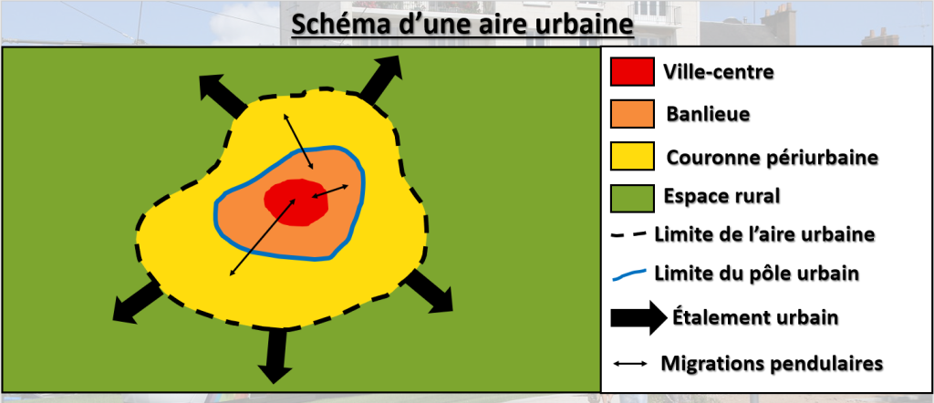 REVISION PROGRAMME GEOGRAPHIE | Genially