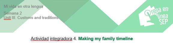 Activity 4 | Genially