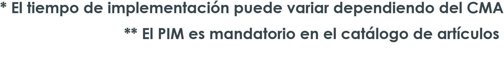 Infografía Construsync | Genially