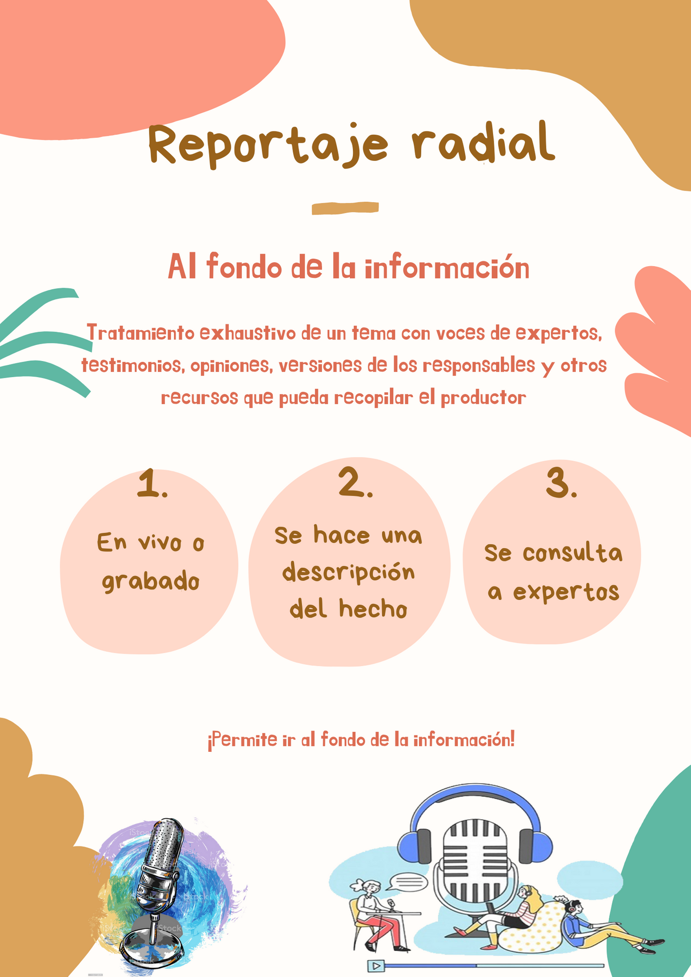 FORMATOS GÉNERO INFORMATIVO