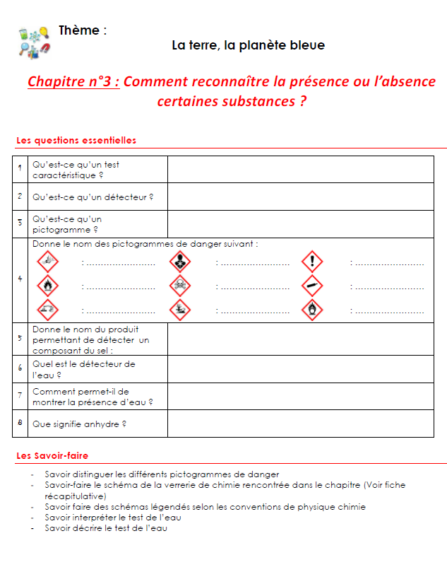 6°_T1_Ch3: Comment reconnaître la ... substances?