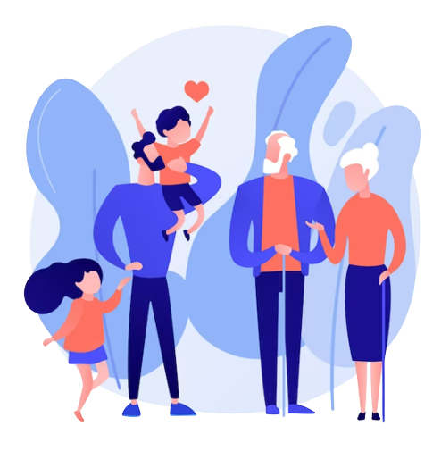 Oma, Opa und wir | Genially