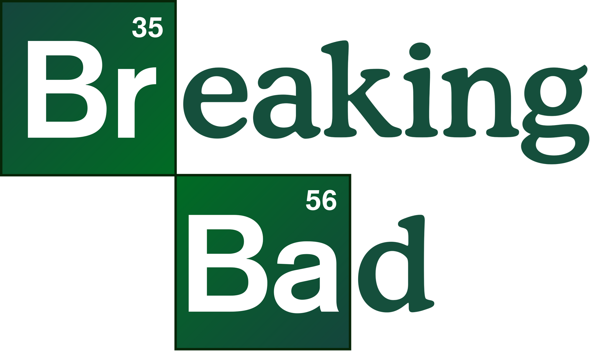 Presentación Breaking Bad | Genially