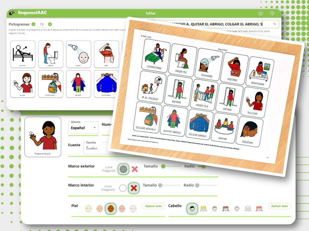 DUA REPRESENTACIÓN | Genially