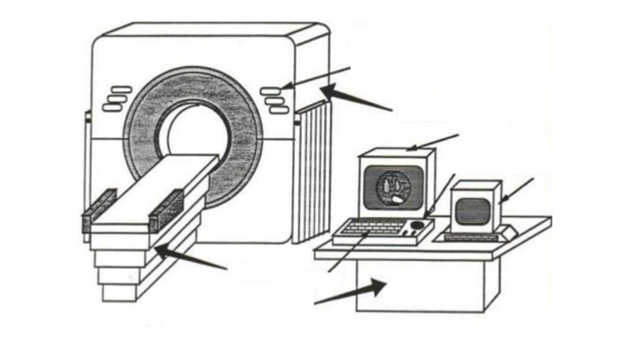 Partes del Tomógrafo | Genially