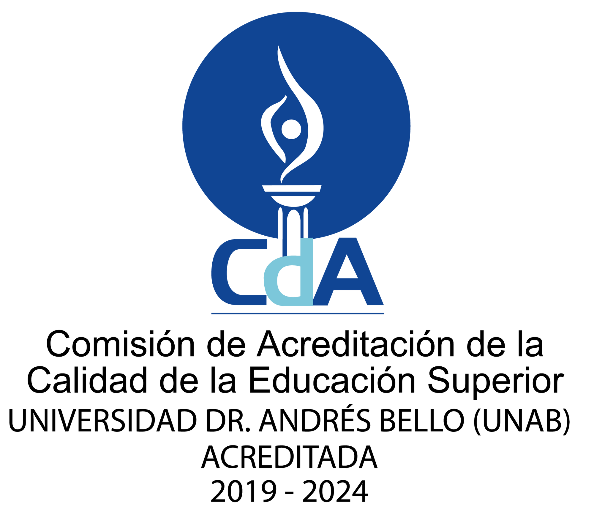 Genially TSE S2 Jueves