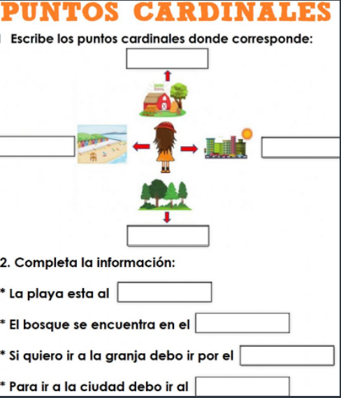 Clase #4 Rosa de los vientos