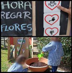 FATI- Representación: Lenguaje y símbolos | Genially