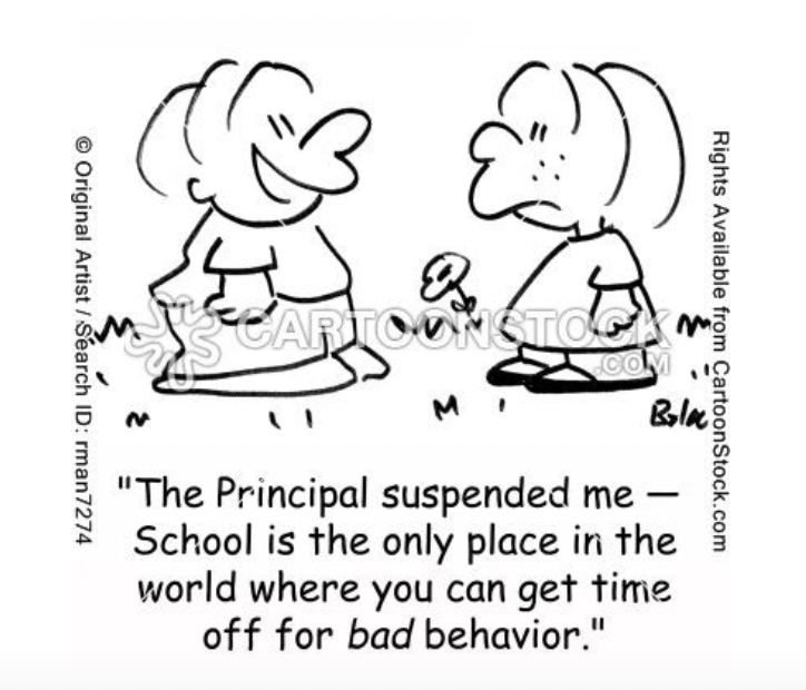 CTK Behaviour - Teacher's session