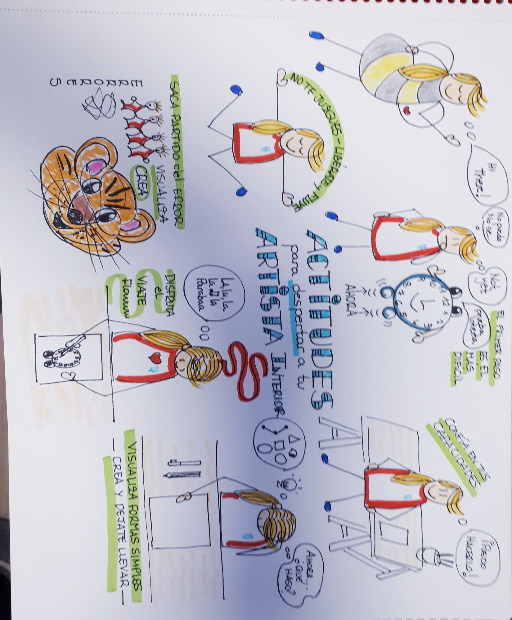 MURO VISUAL CURSO VISUAL THINKING