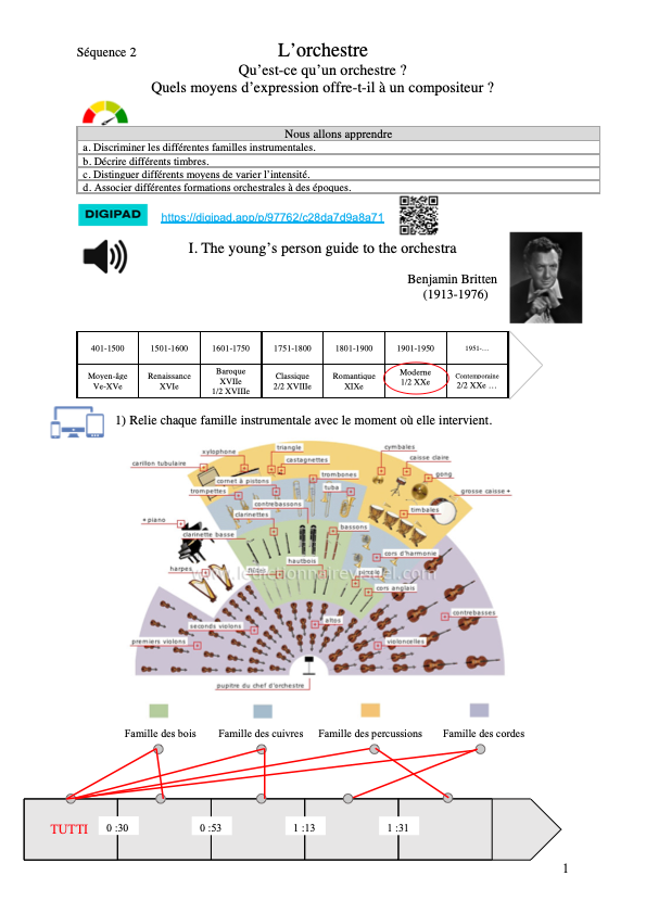 Séquence 2 (6ème)- élèves