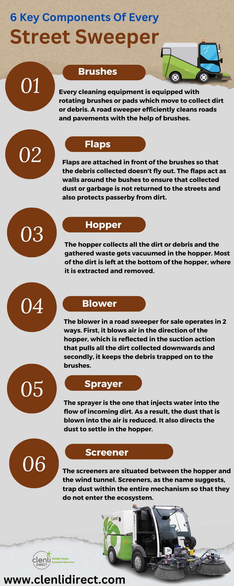 6 Key Components of Every Street Sweeper | Genially