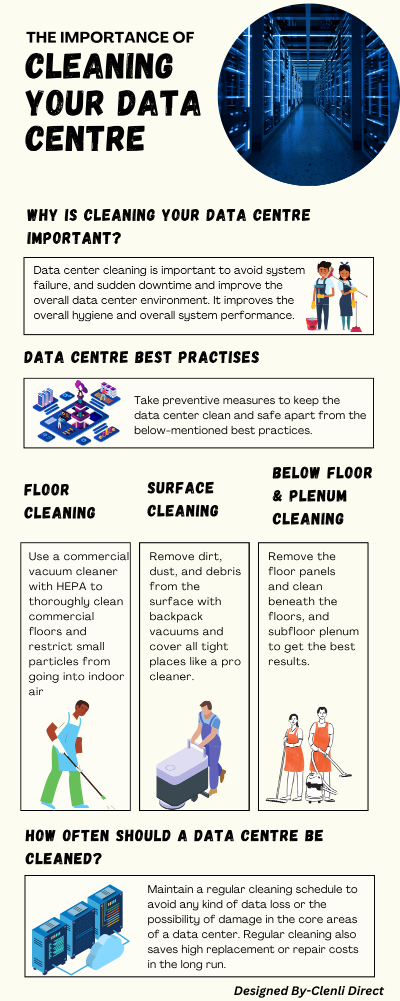 The Importance Of Cleaning Your Data Centre
