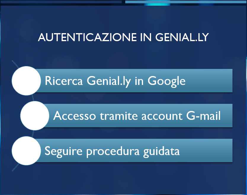 Gamification STORYBOARD | Genially