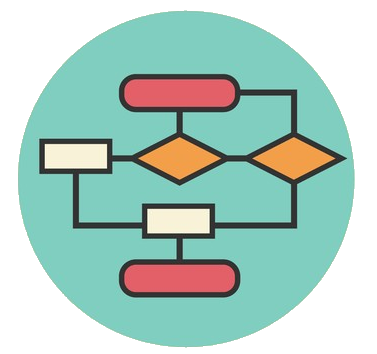 Diagramma di flusso - Scratch