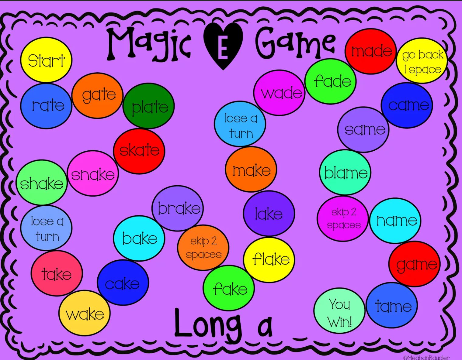 Boardgame reading long A | Genially