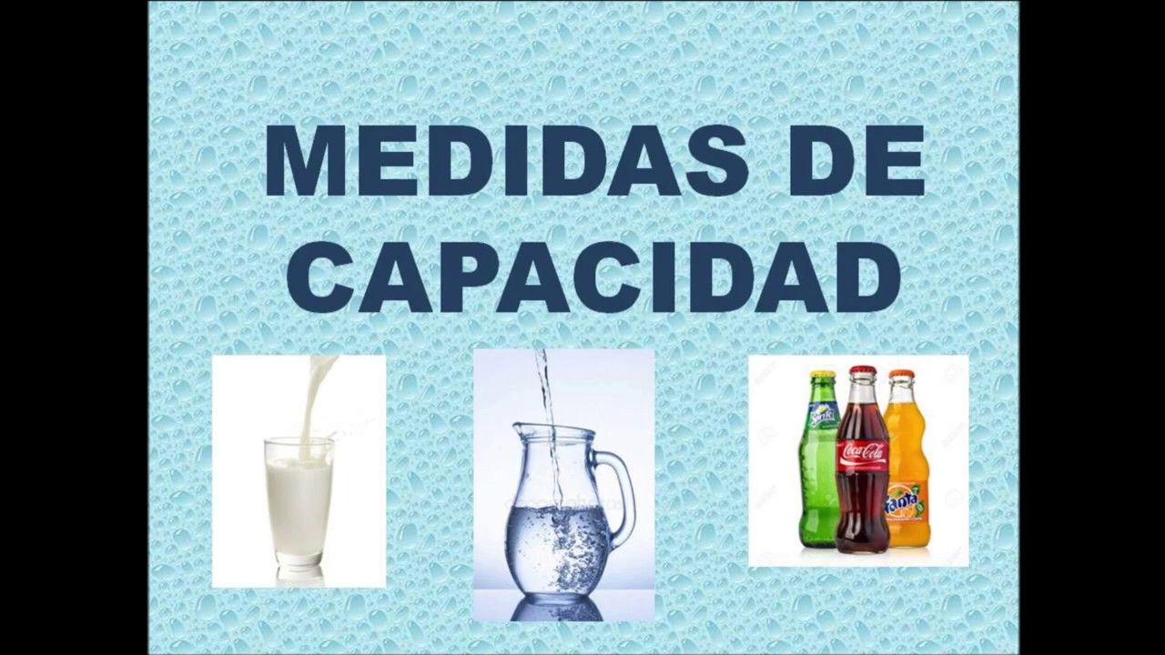 UNIDADES DE CAPACIDAD | Genially
