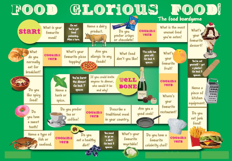 TEAM 2 - Food, glorious food