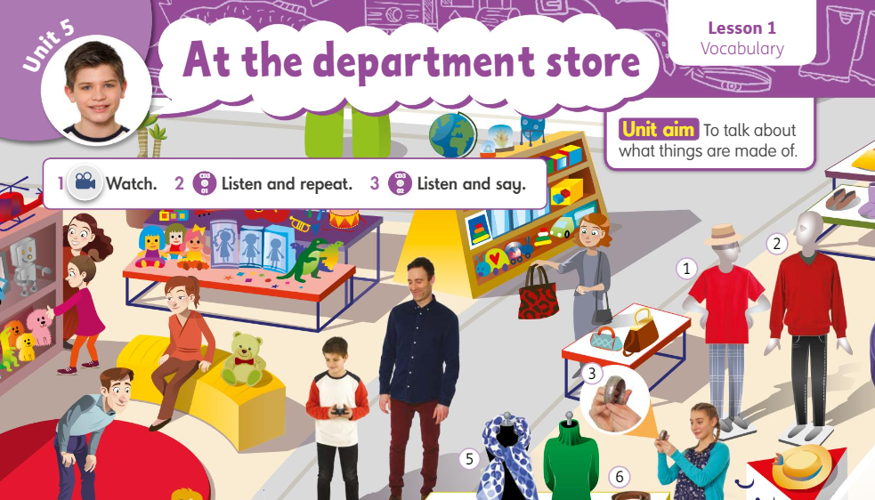 5th U5 Vocabulary