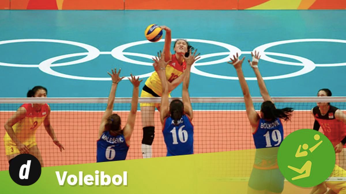 examen voleibol | Genially