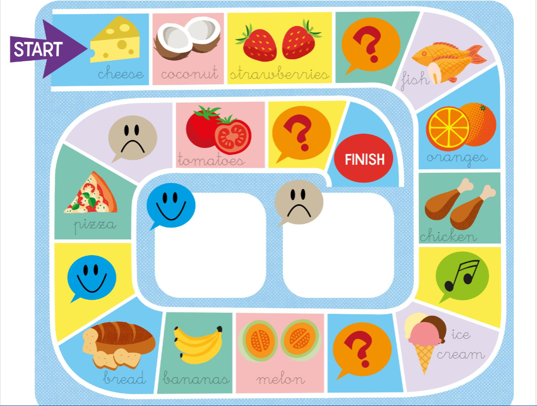 boardgame food primero | Genially