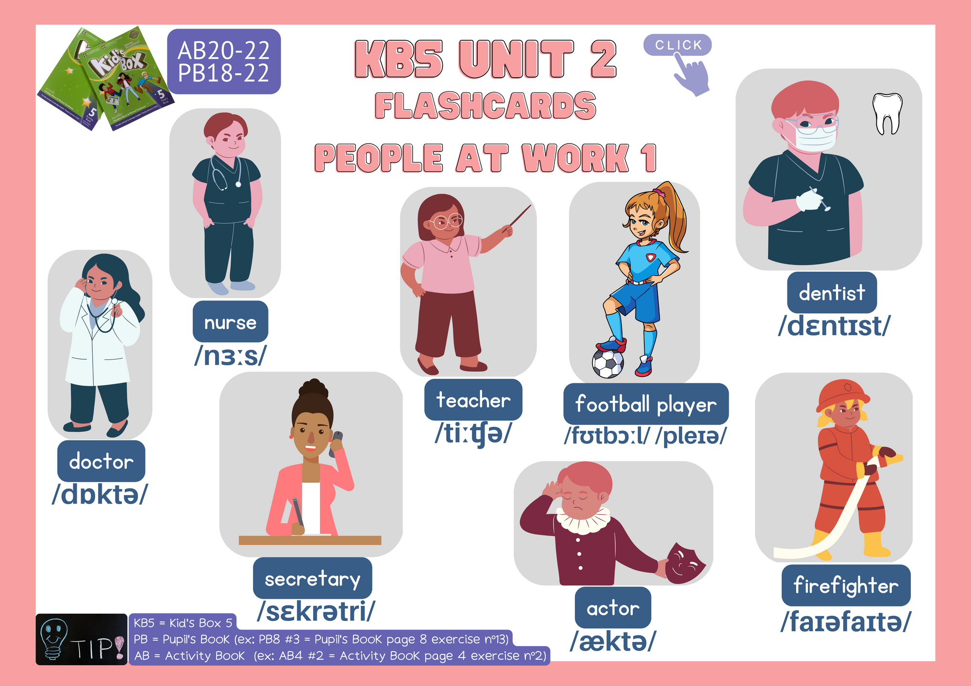 KB5 U2 VOCABULARY | Genially