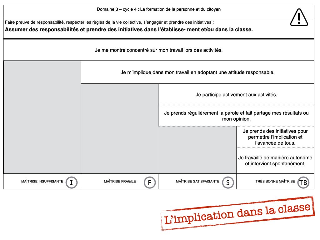 PRÉSENTATION SVT | Genially