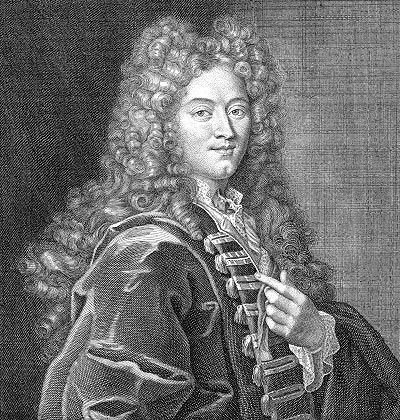 Regla L'Hopital | Genially