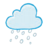 Memory TIEMPO ATMOSFÉRICO | Genially