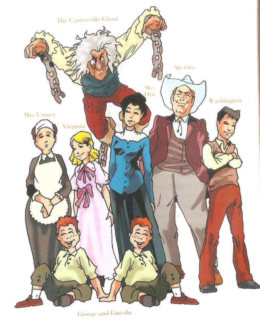 The Canterville Ghost Characters | Genially