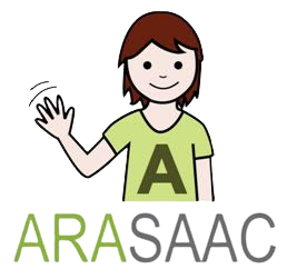 SITUACIÓN DE APRENDIZAJE (CID 2022-23) | Genially