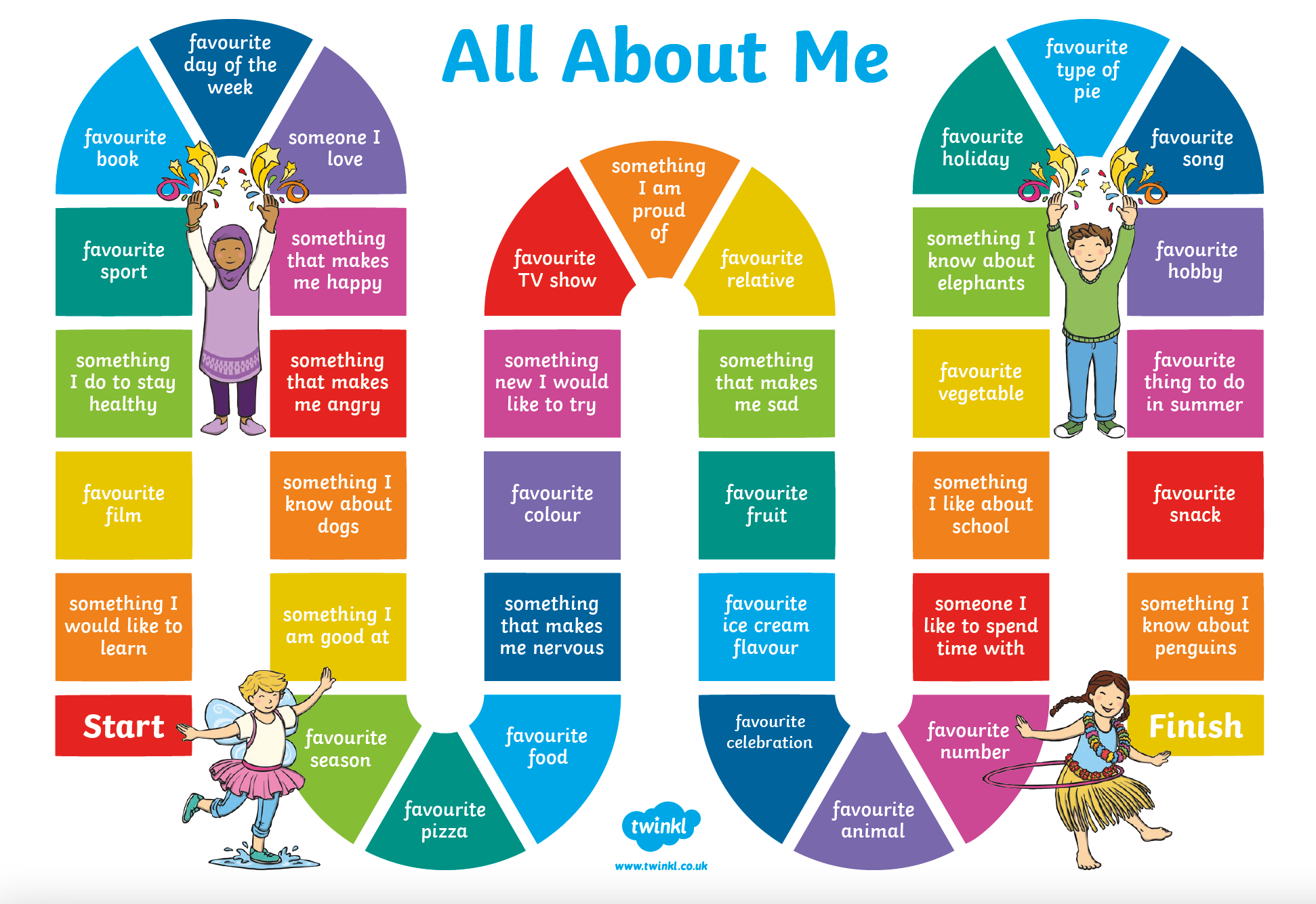 Super friends (eTwinning) | Genially