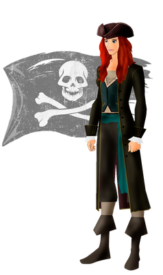 Quizz - Anne B | Genially