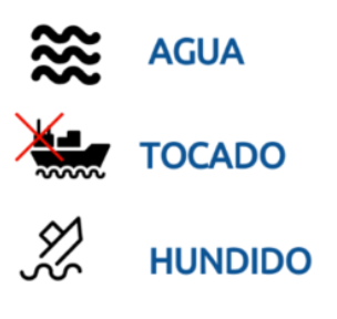 Hundir la flota presente regular | Genially