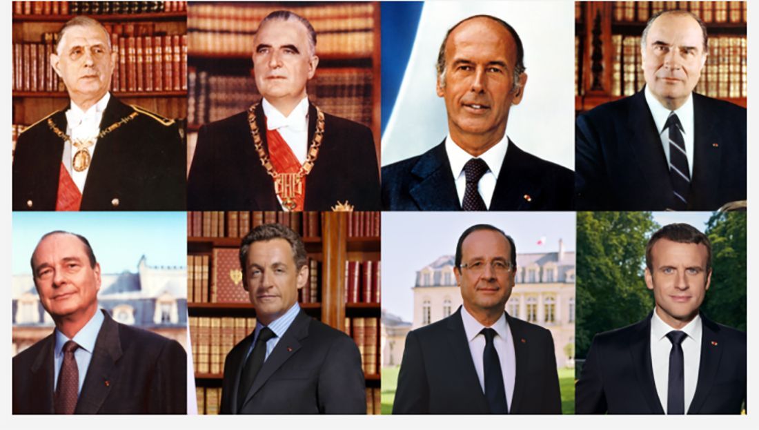 Copie - France V.e République (modifiable) | Genially