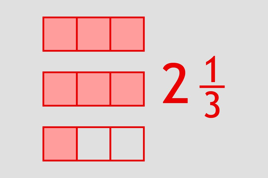 DOMINAMOS LAS FRACCIONES | Genially
