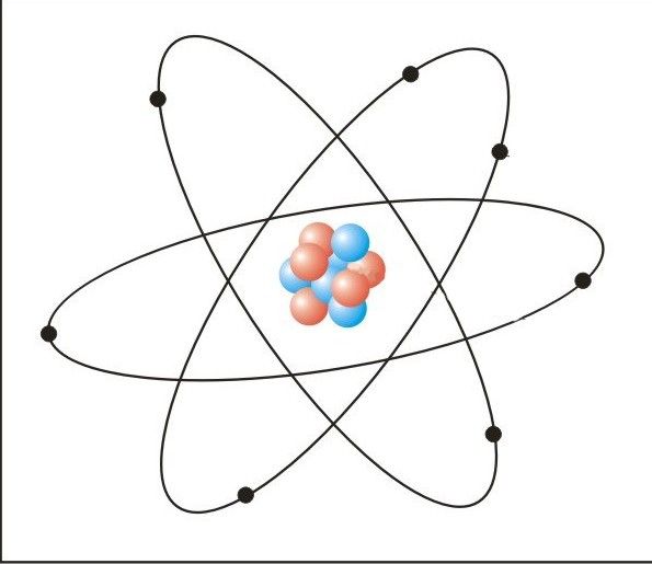 Image interactive | Genially