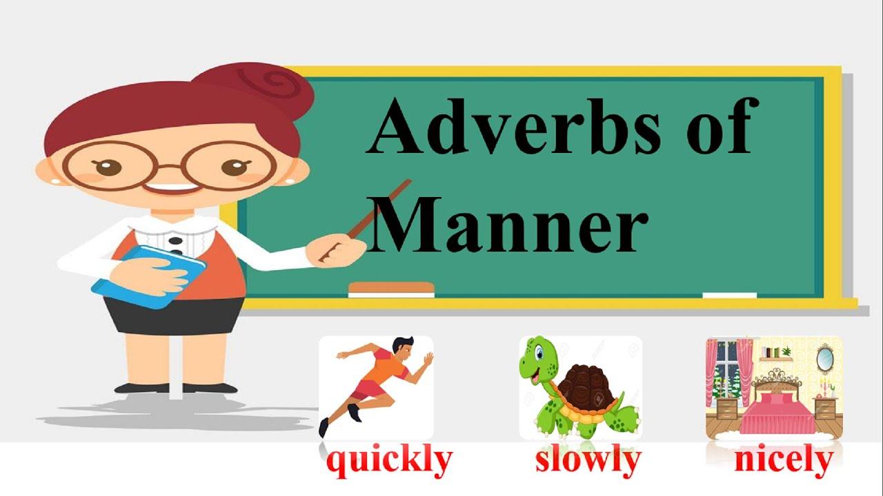 ADVERBS OF MANNER | Genially
