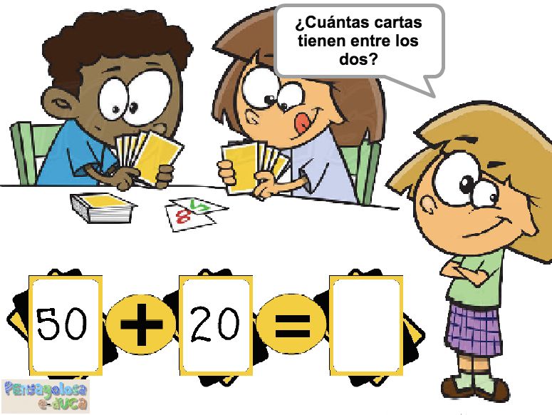 INFOGRAFIA OPERACIONES BASICAS MATEMATICAS | Genially