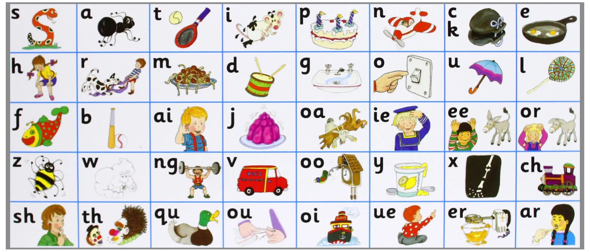 JOLLY PHONICS 3ER CICLO