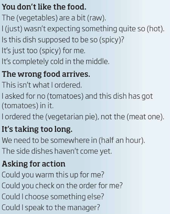 Complaints in a restaurant | Genially