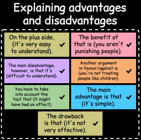 Healthy lifestyle (debate cards) | Genially