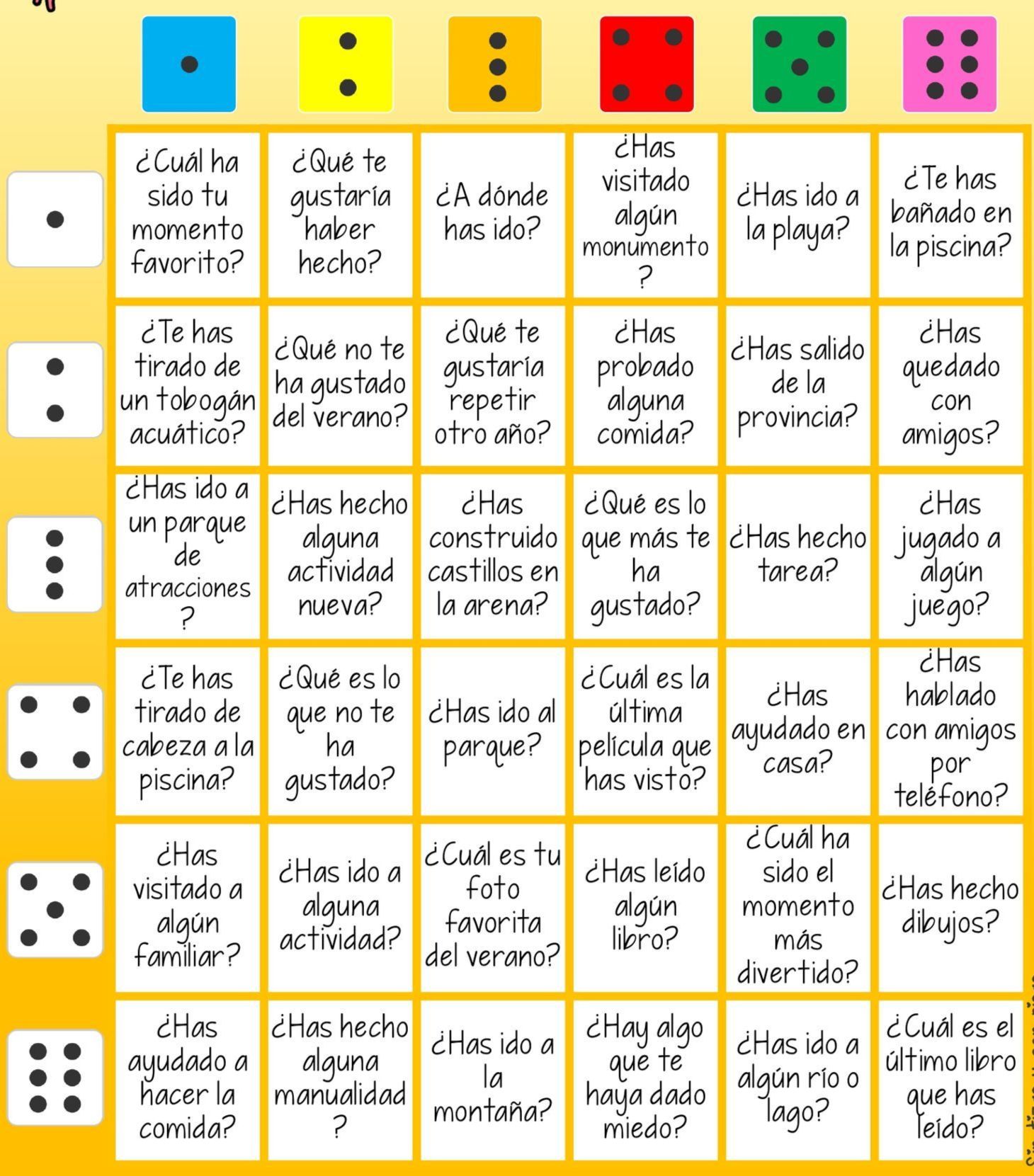 ¿qué has hecho este verano?