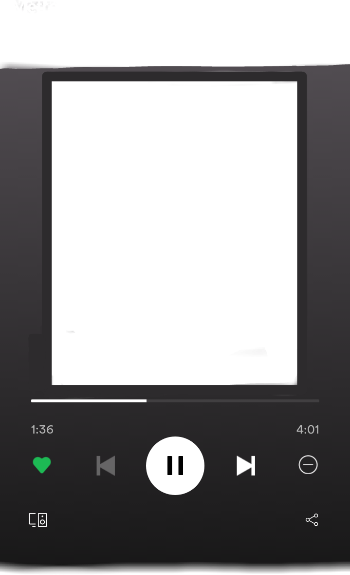 Spotify playlist | Genially