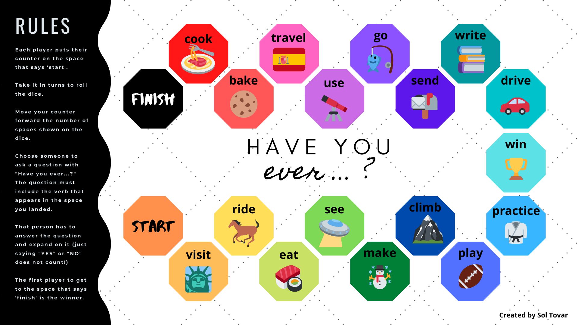 PRESENT PERFECT SPEAKING | Genially