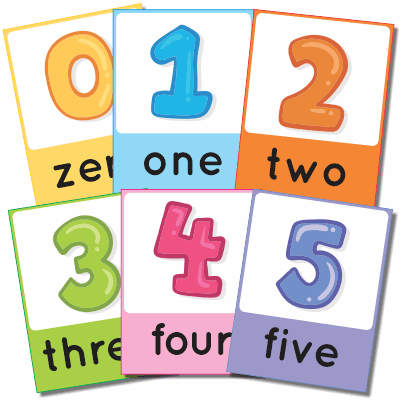 NUMBERS 1Presentación interactiva básica | Genially