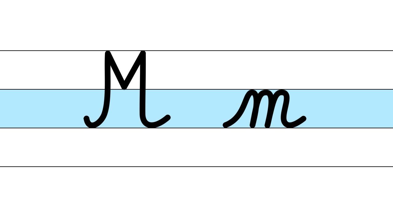 SESIÓN 06: La consonante "m" | Genially